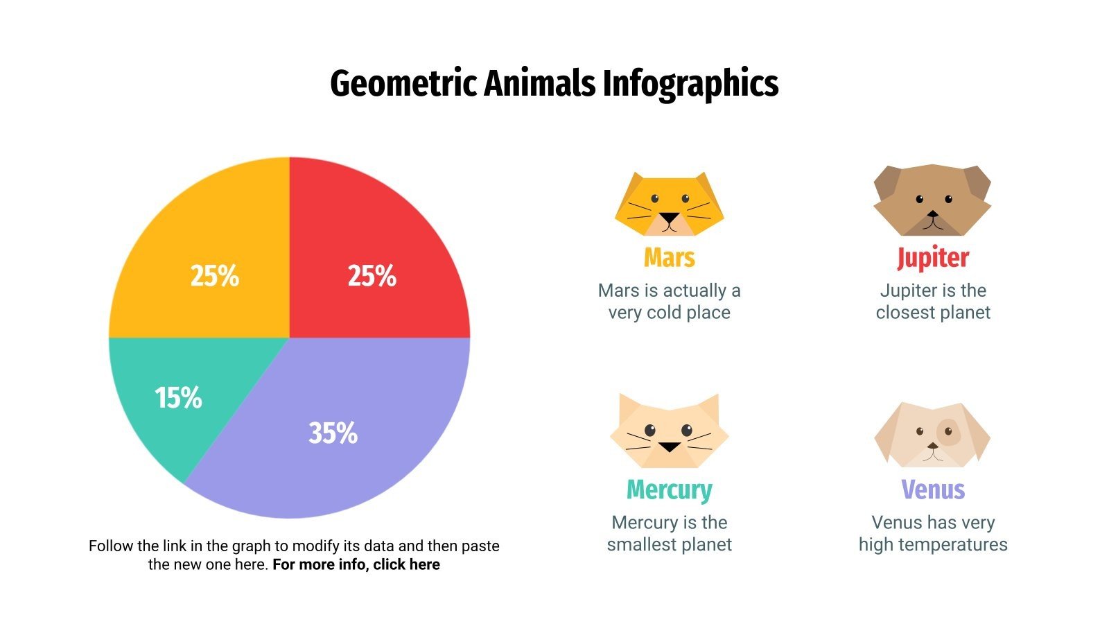 Geometric Animals Infographics | Google Slides & PPT