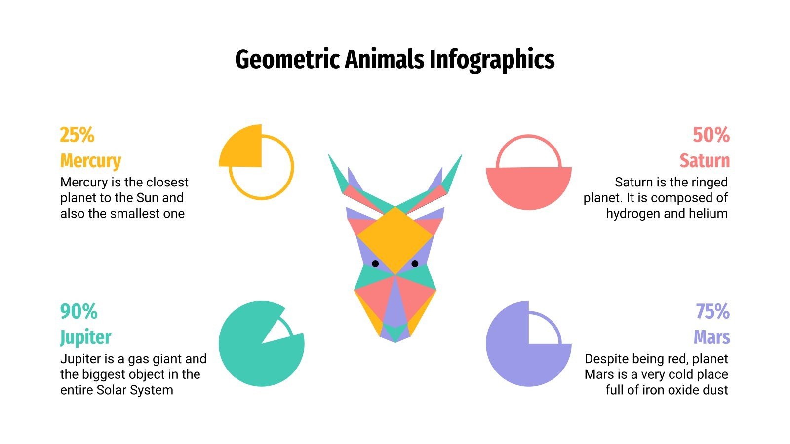 Geometric Animals Infographics | Google Slides & PPT
