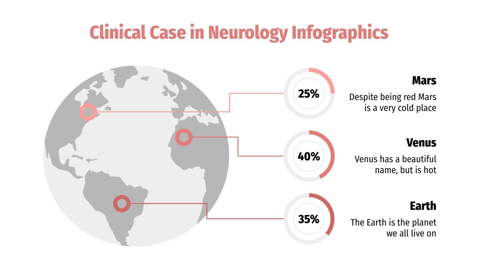 Clinical Case in Neurology Infographics | Google Slides & PPT