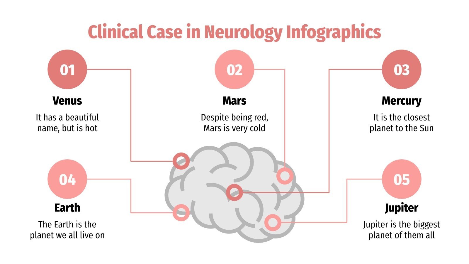 Clinical Case in Neurology Infographics | Google Slides & PPT