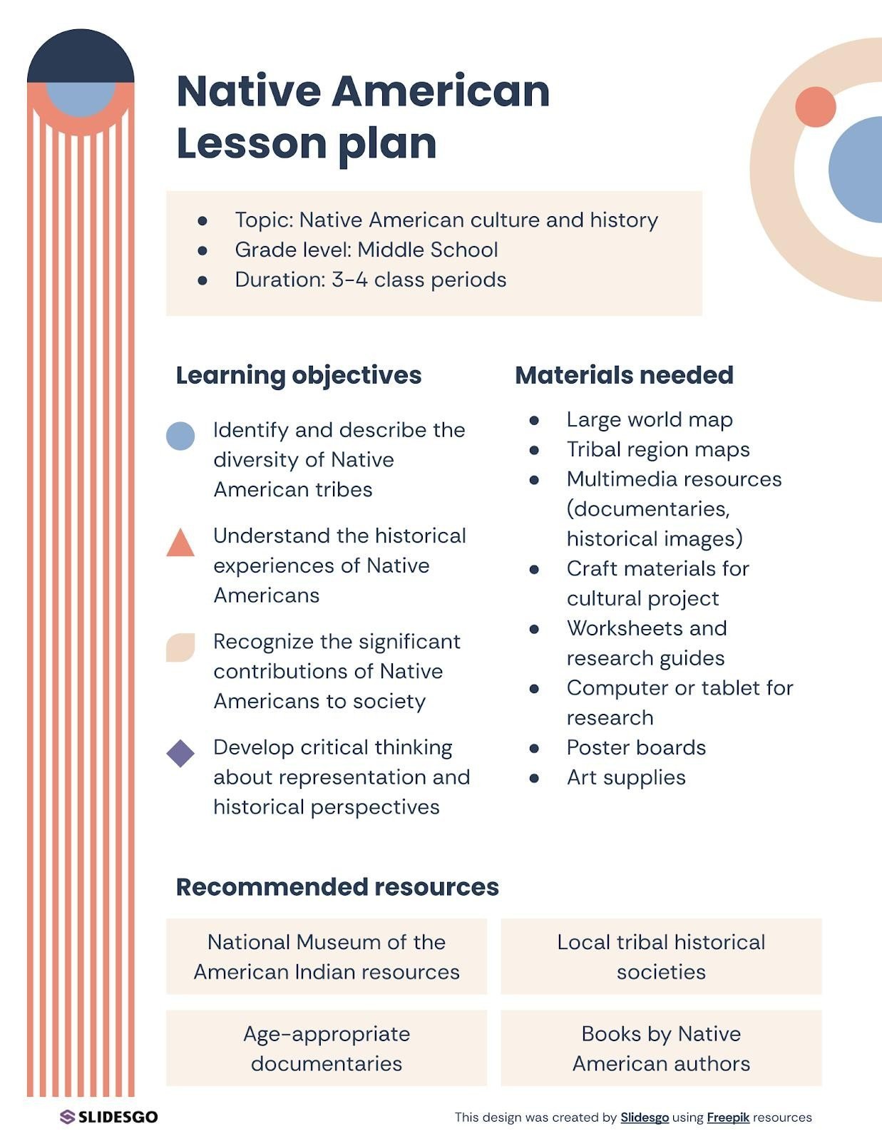 Native American Lesson Plan Presentation