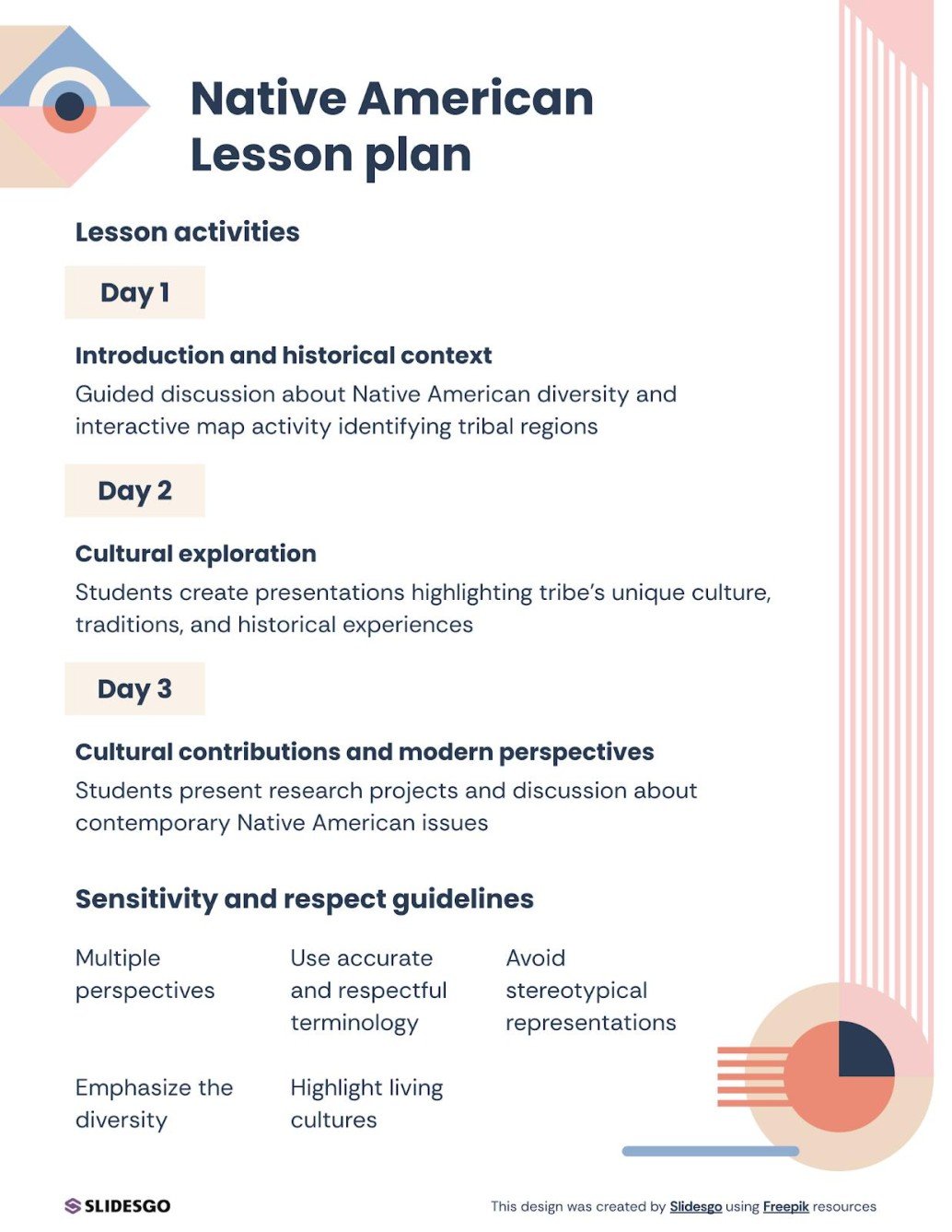 Native American Lesson Plan Presentation