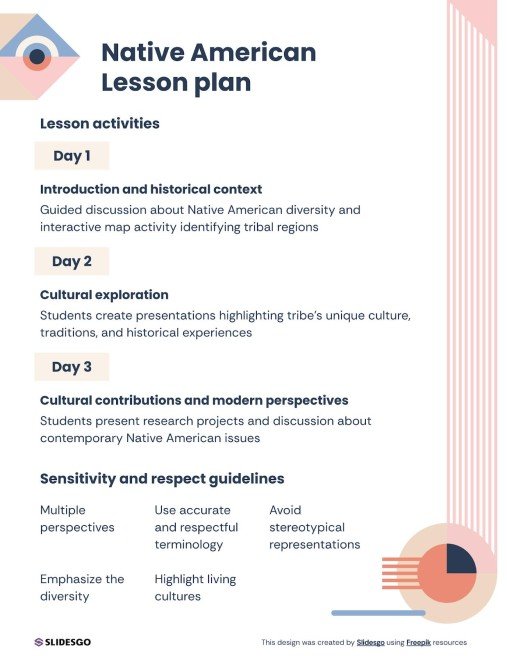 Native American Lesson Plan Presentation