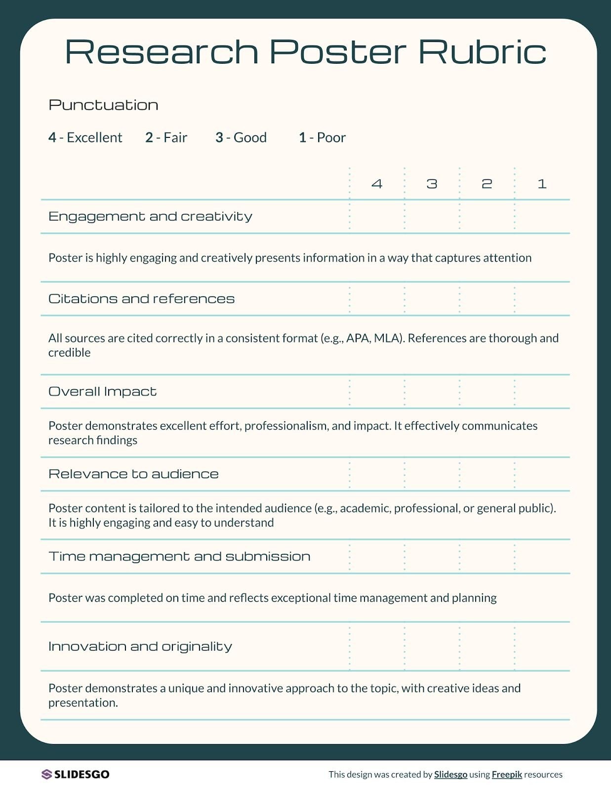 Research Poster Rubric Presentation