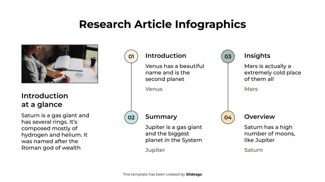 Research Article Infographics Template