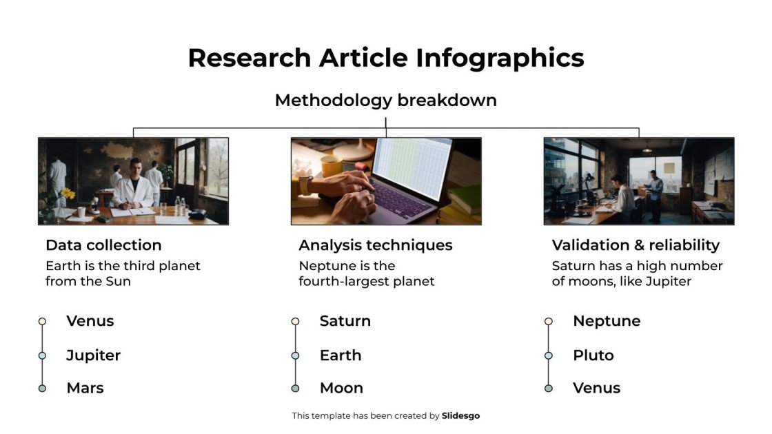 Research Article Infographics Template