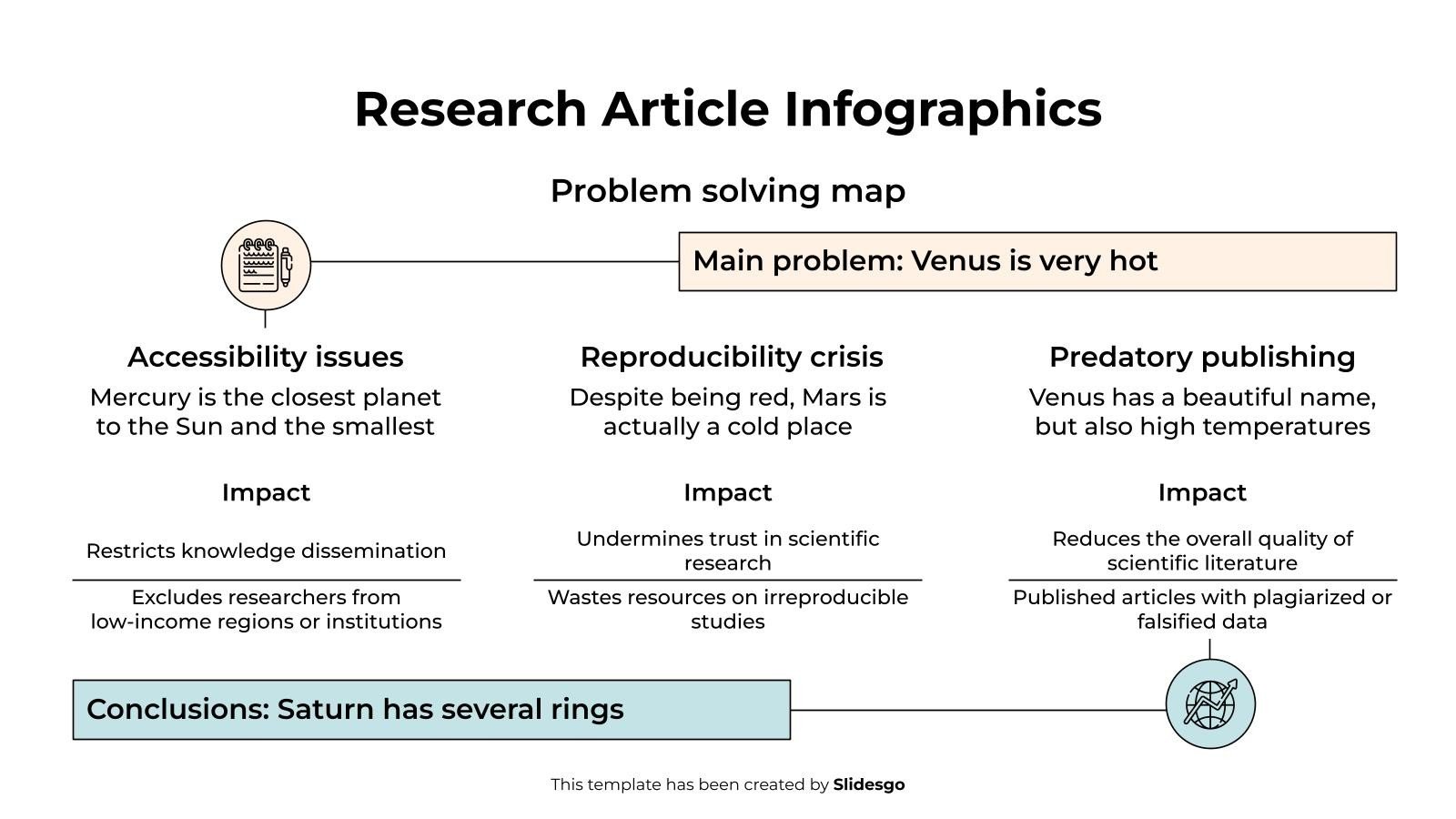 Research Article Infographics Template