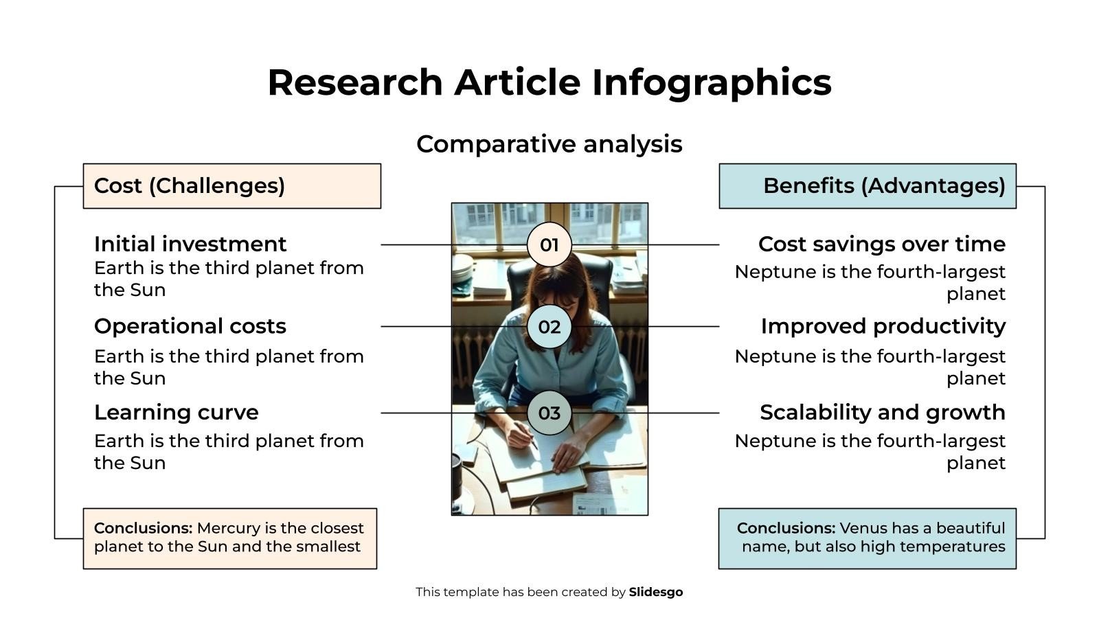 Research Article Infographics Template