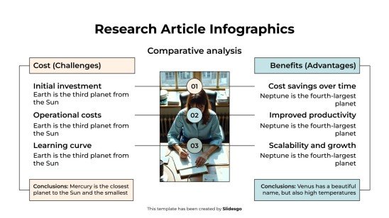 Research Article Infographics Template