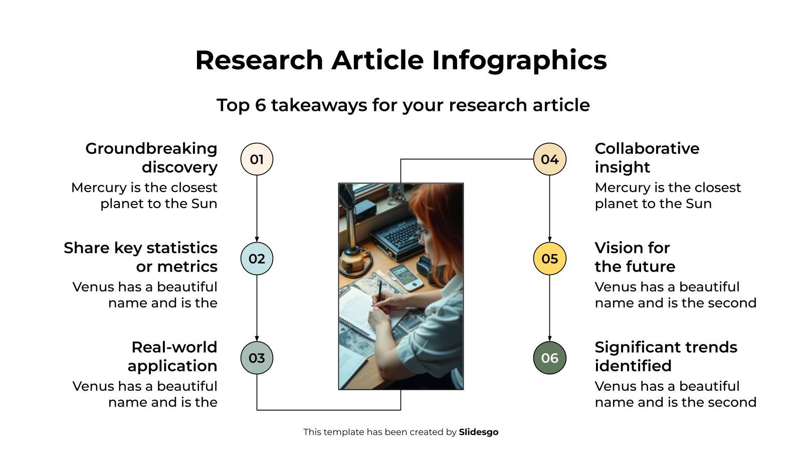 Research Article Infographics Template
