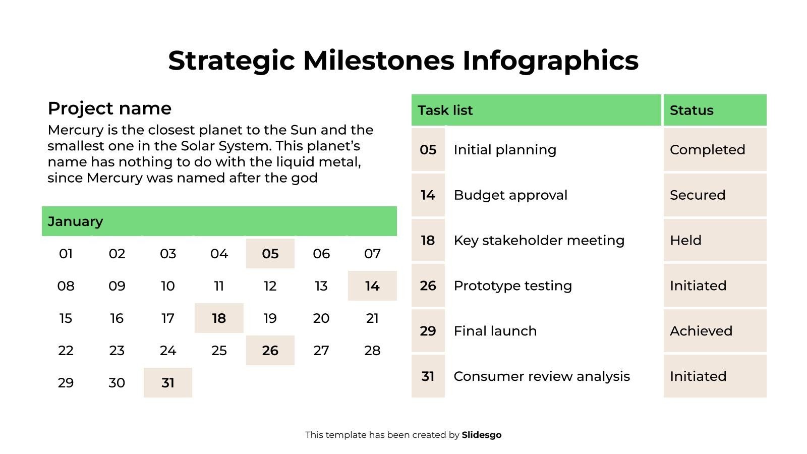 Strategic Milestones Infographics Template