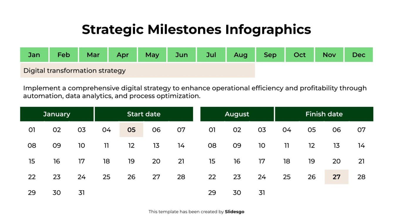 Strategic Milestones Infographics Template
