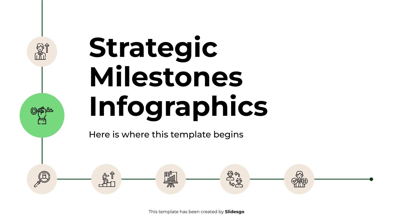 Kostenlose Google Slides- und PPT-Vorlagen mit Timelines