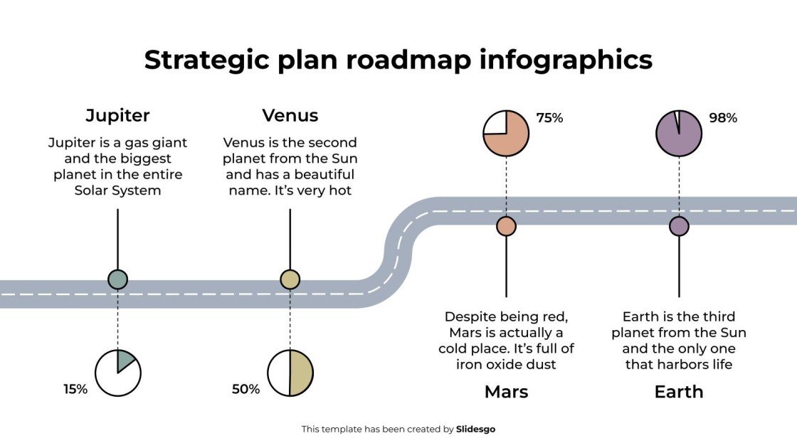Strategic Plan Roadmap Infographics Template