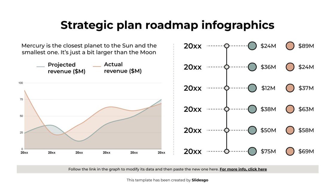 Strategic Plan Roadmap Infographics Template