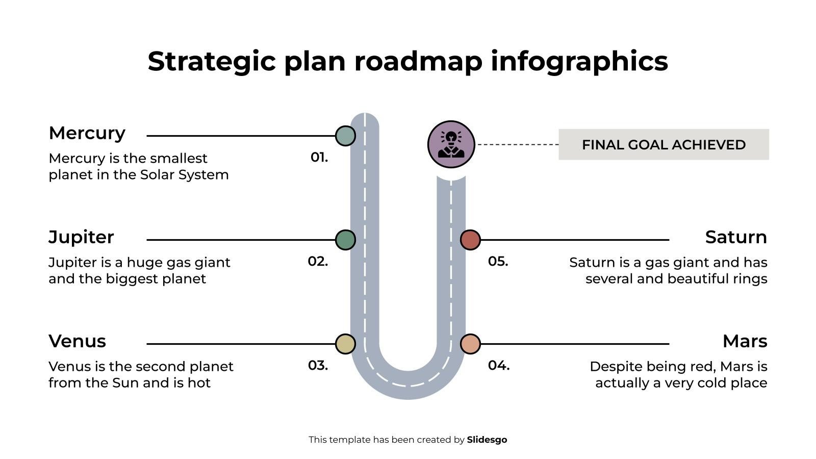 Strategic Plan Roadmap Infographics Template
