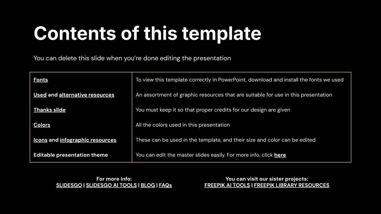 Money and Banking Presentation