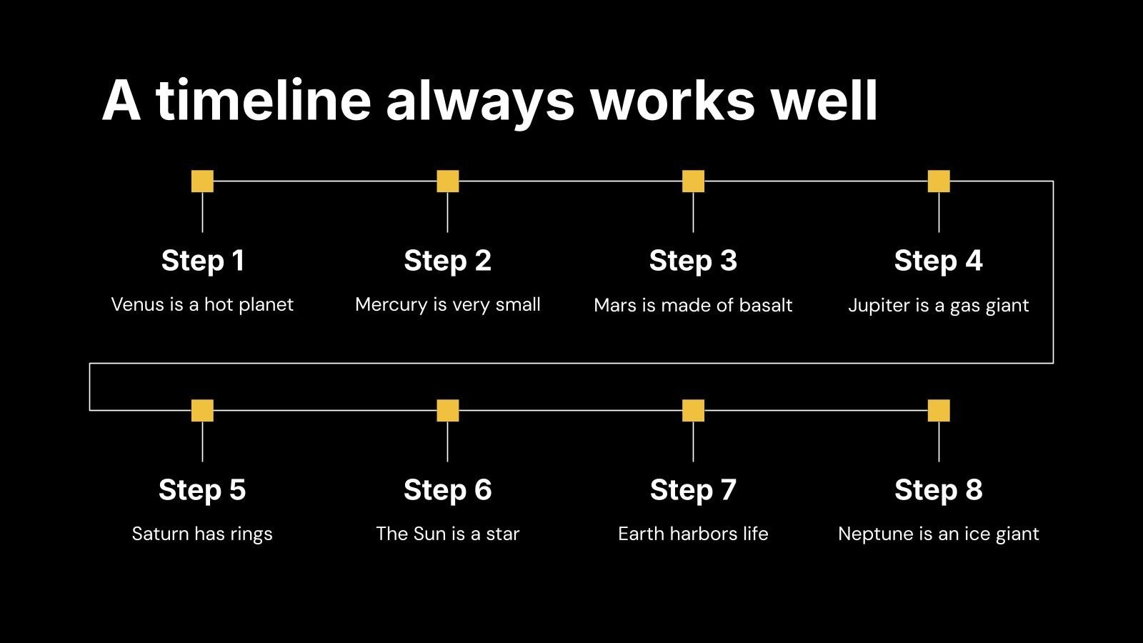 Money and Banking Presentation