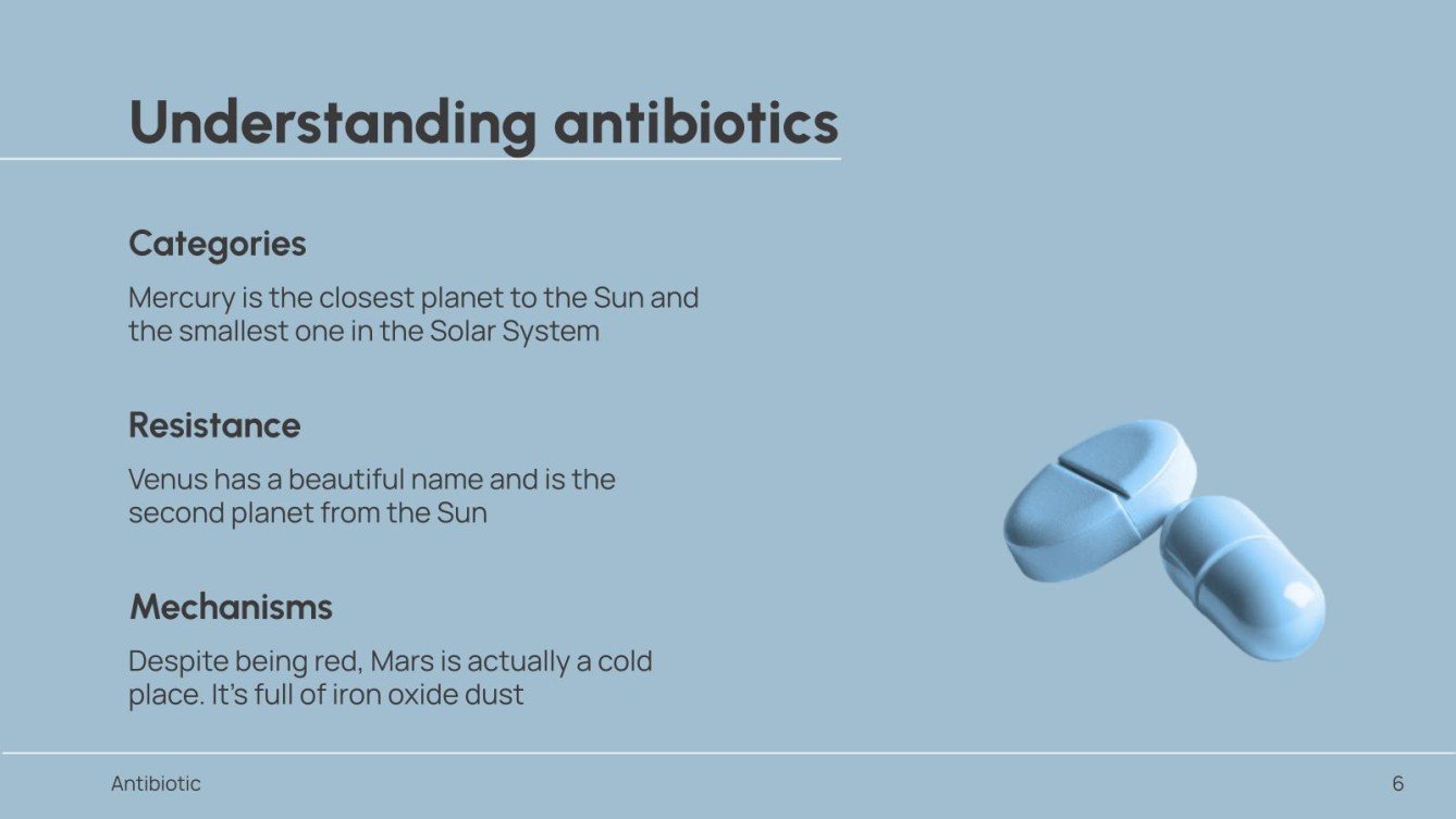 What is an Antibiotic? Presentation