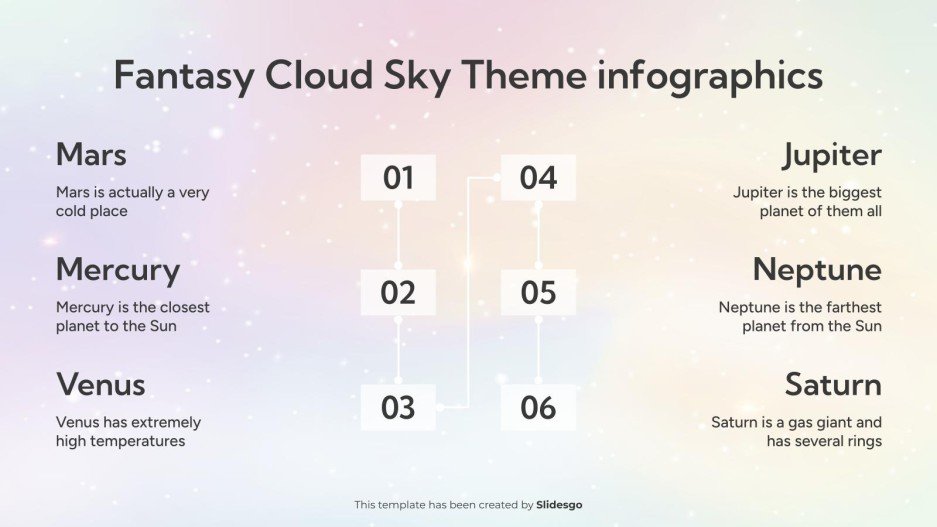 Fantasy Cloud Sky Theme Infographics Template