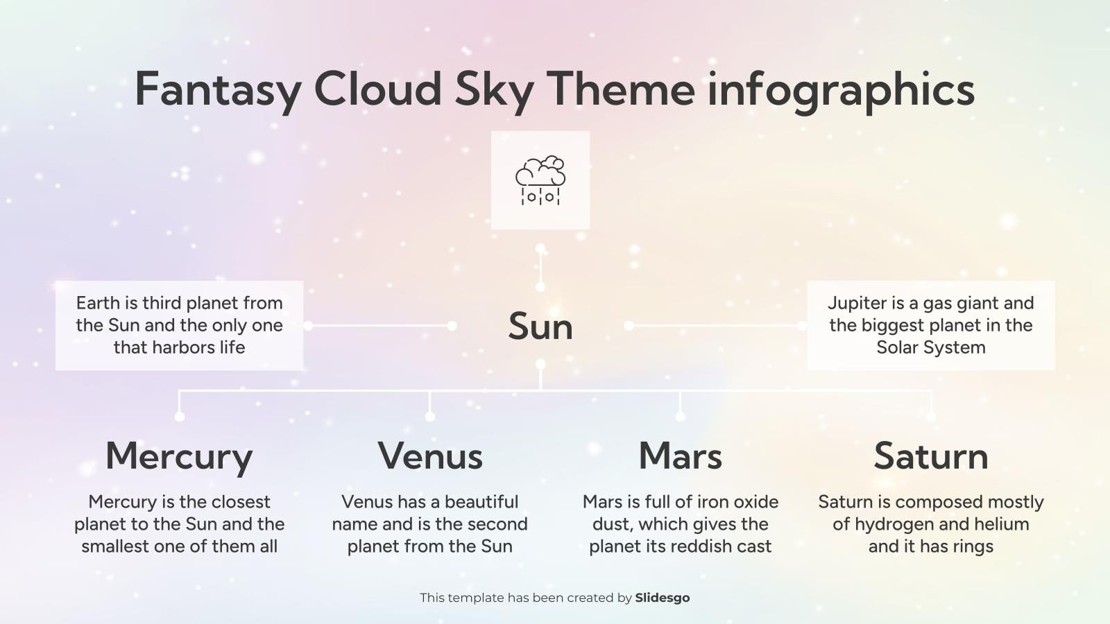 Fantasy Cloud Sky Theme Infographics Template