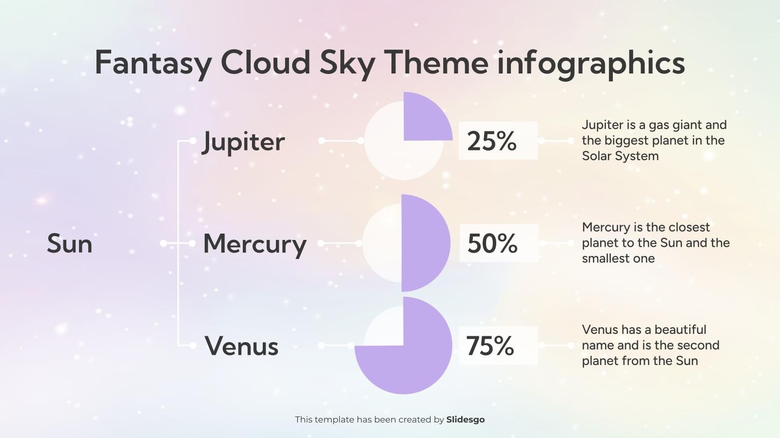 Fantasy Cloud Sky Theme Infographics Template