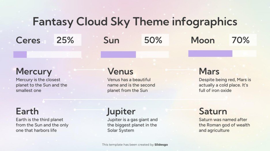 Fantasy Cloud Sky Theme Infographics Template