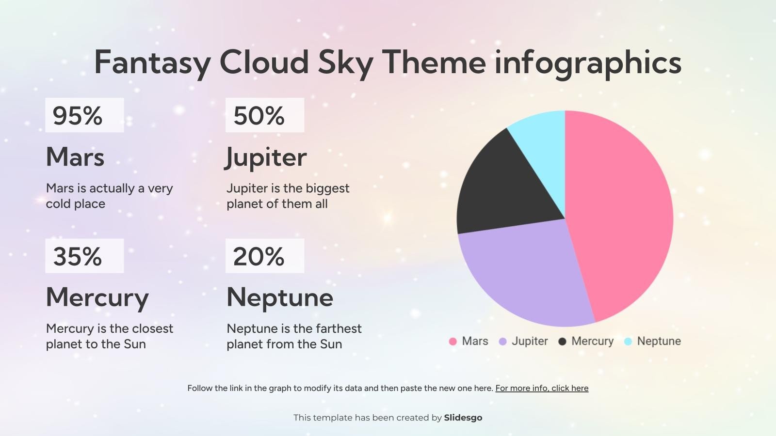 Fantasy Cloud Sky Theme Infographics Template