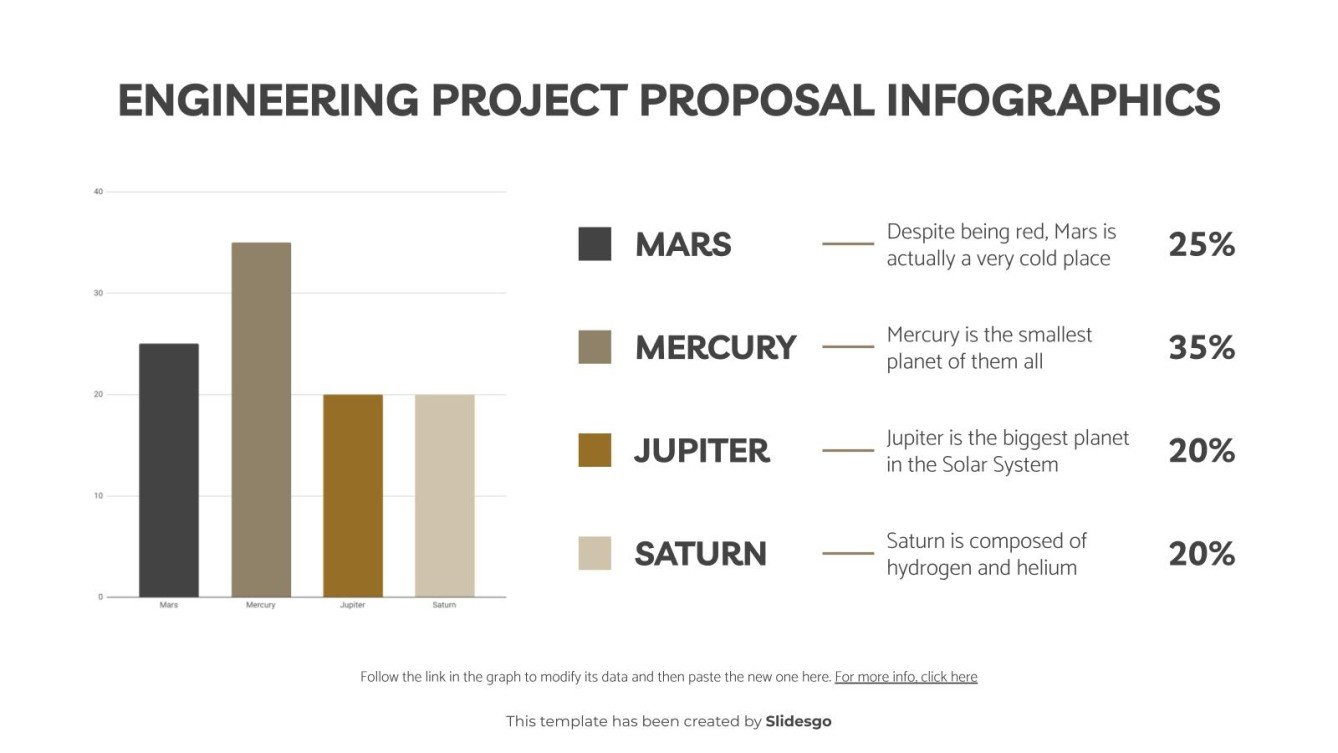 Engineering Project Proposal Infographics Template