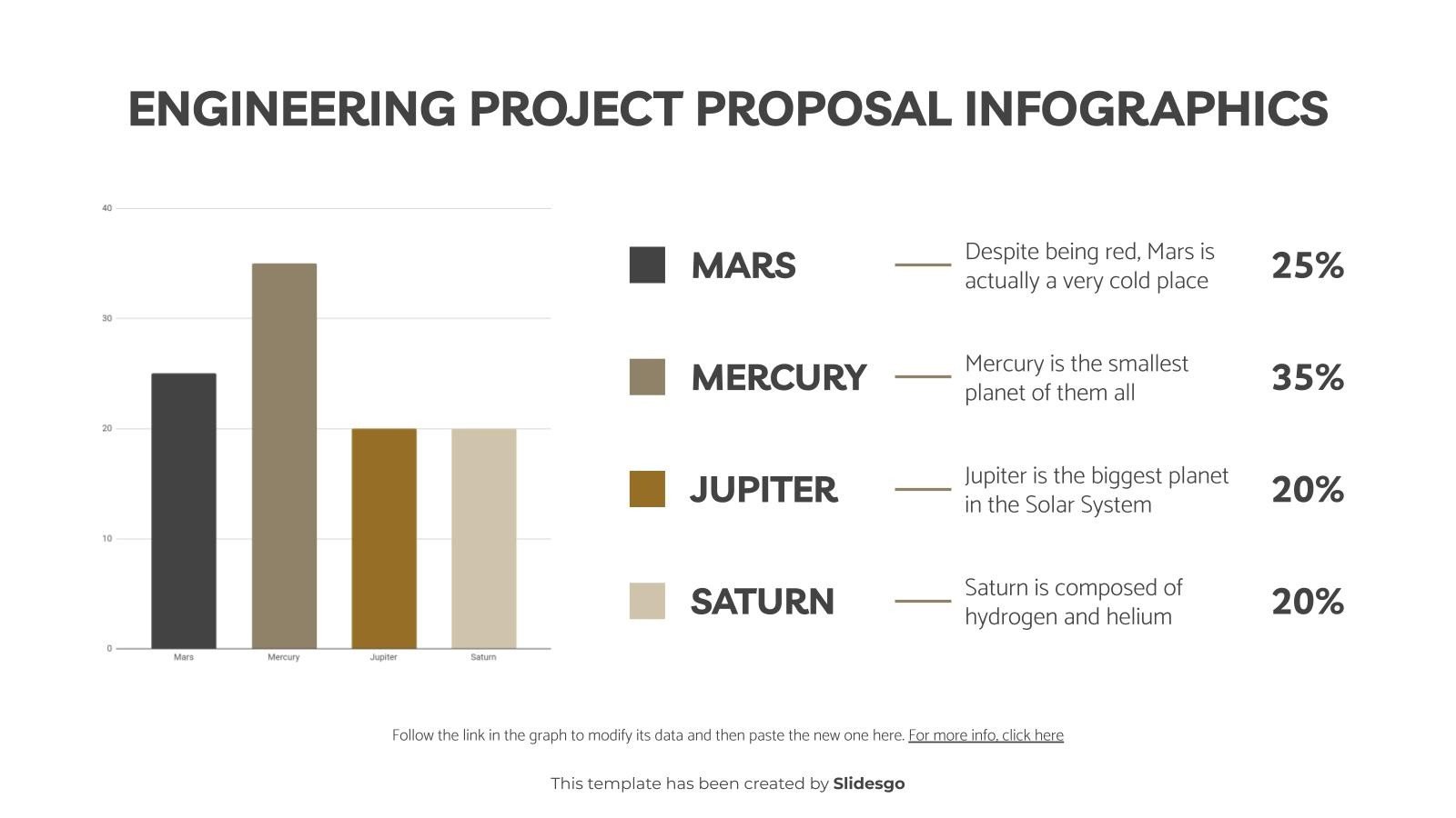 Engineering Project Proposal Infographics Template