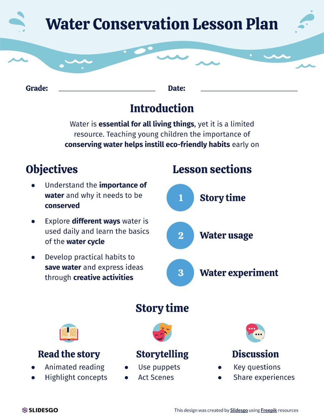 Water Conservation Lesson Plan Template