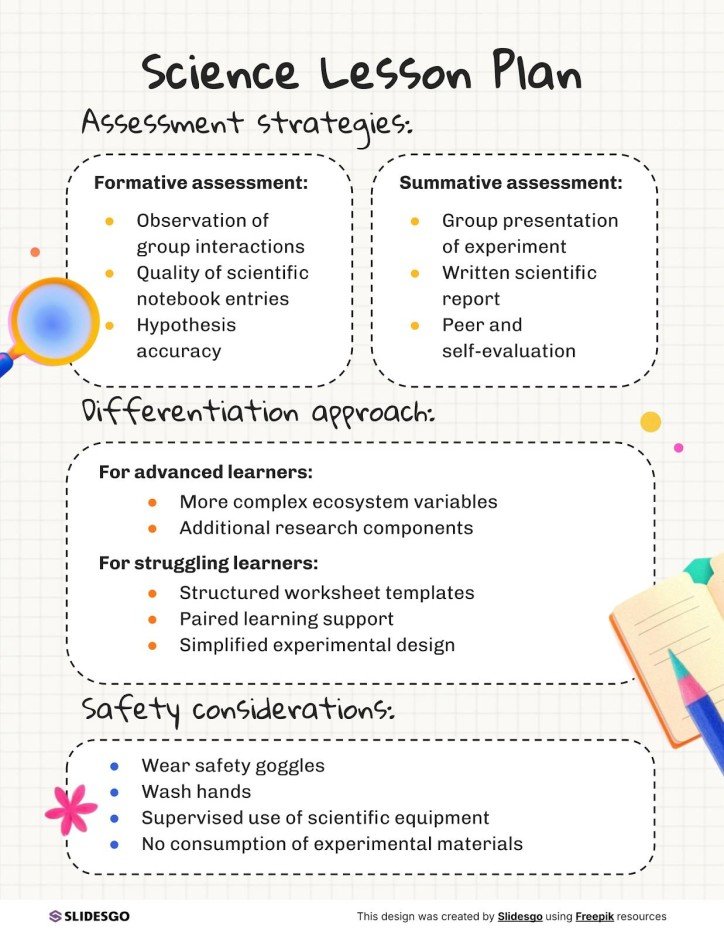 Science Lesson Plan Template