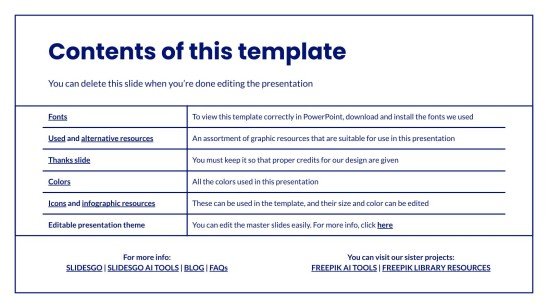 Types of Professional Business Model Presentation