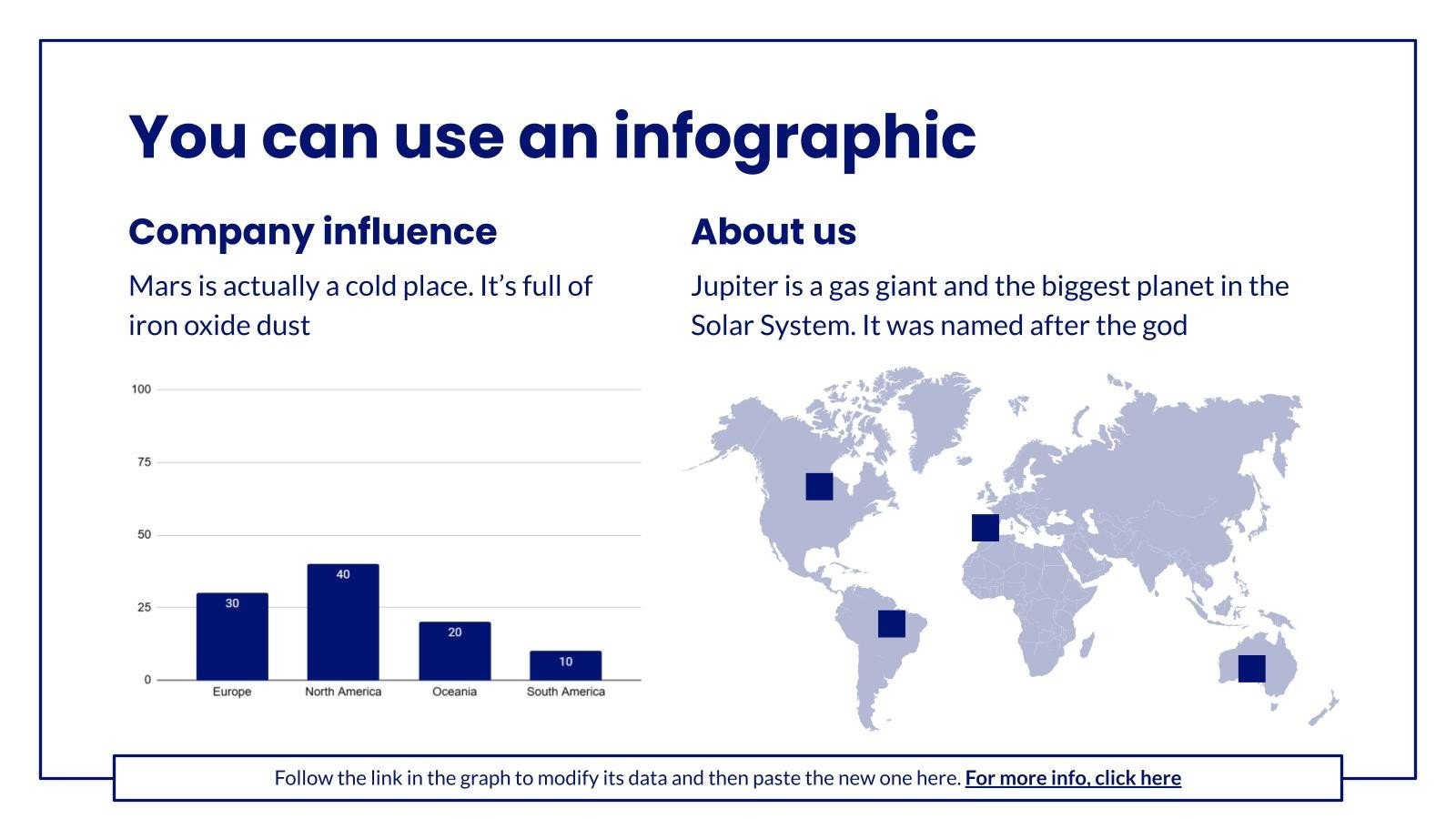Types of Professional Business Model Presentation