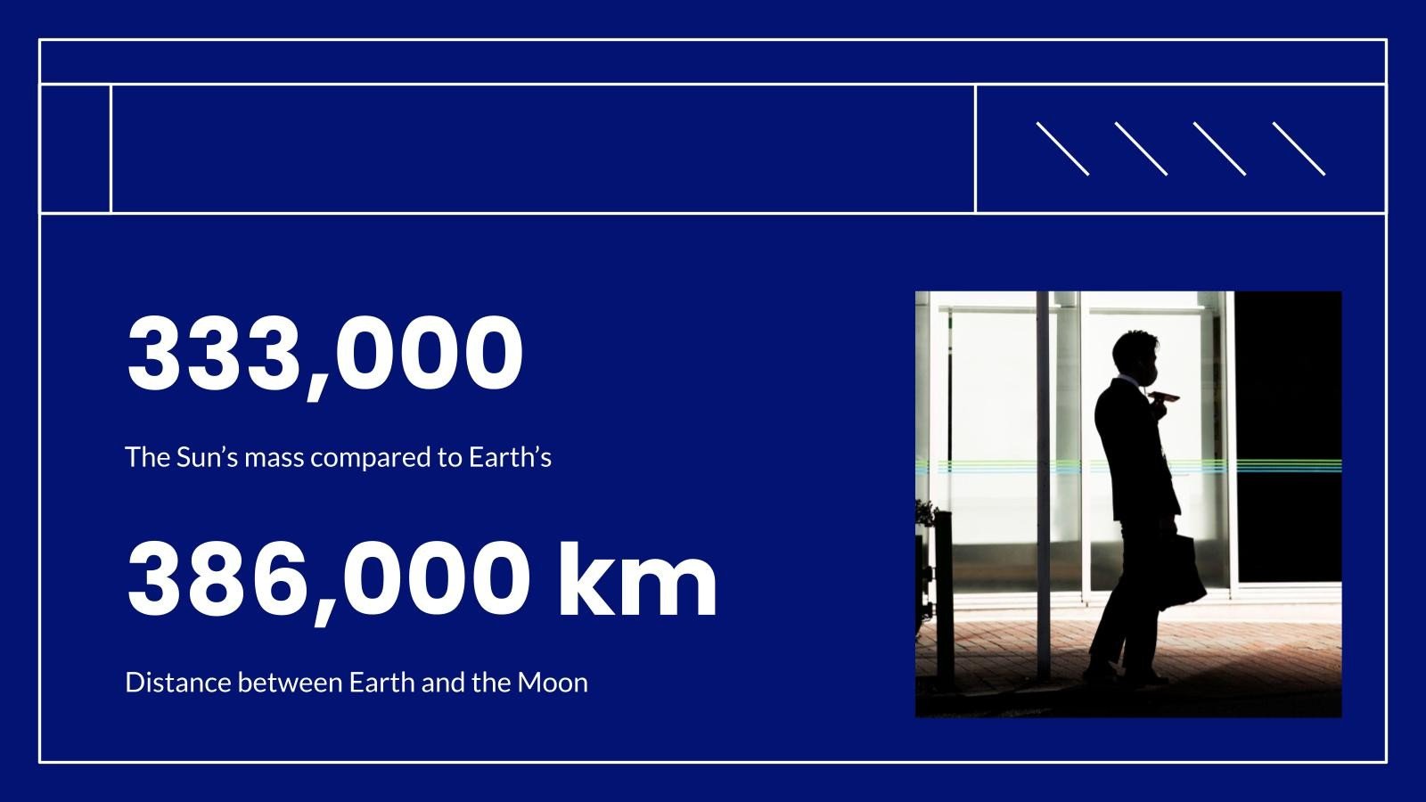 Types of Professional Business Model Presentation