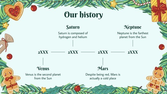 Digital Advent Calendar Presentation