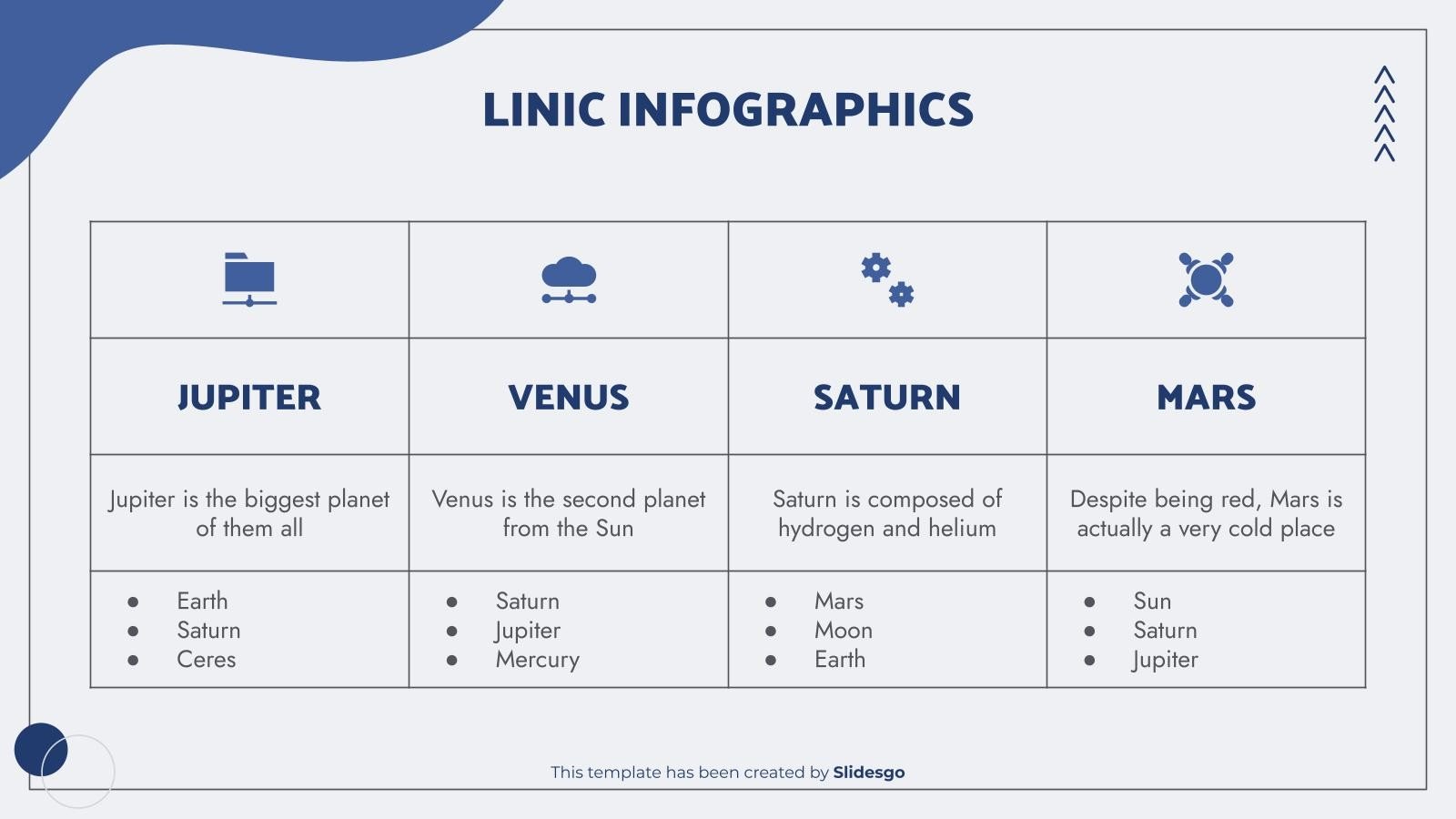 Plantilla Infografías Linic