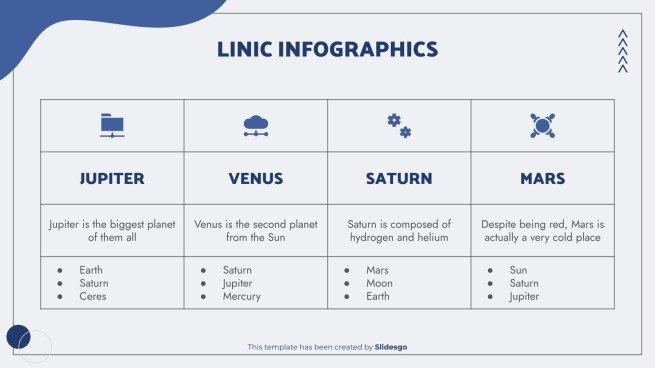 Modelo Infográficos Linic