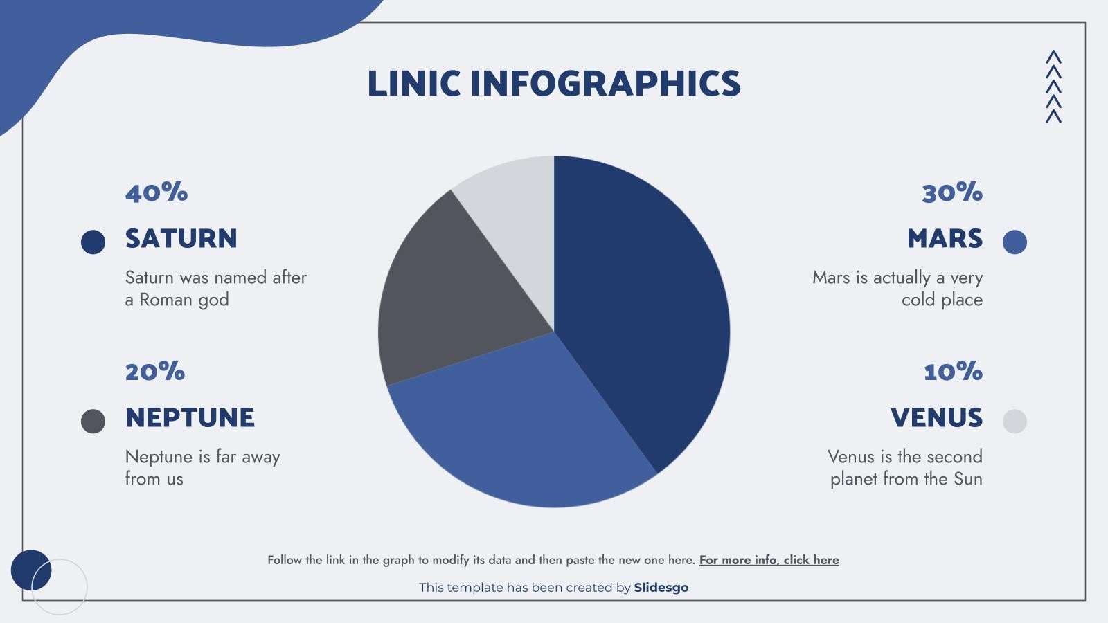 Plantilla Infografías Linic