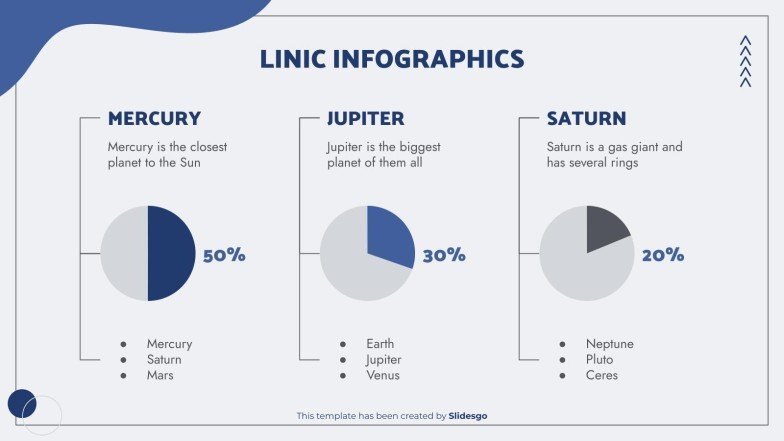 Plantilla Infografías Linic