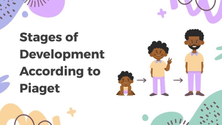 Ppt Child Development Theories Powerpoint Presentation