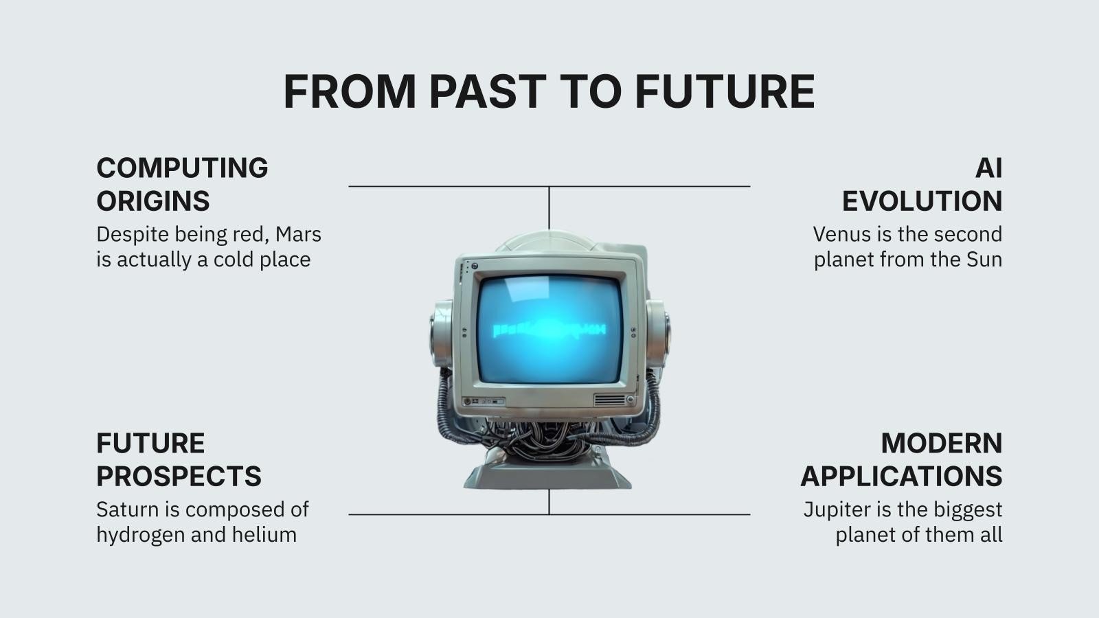 The Future of AI and Machines Presentation