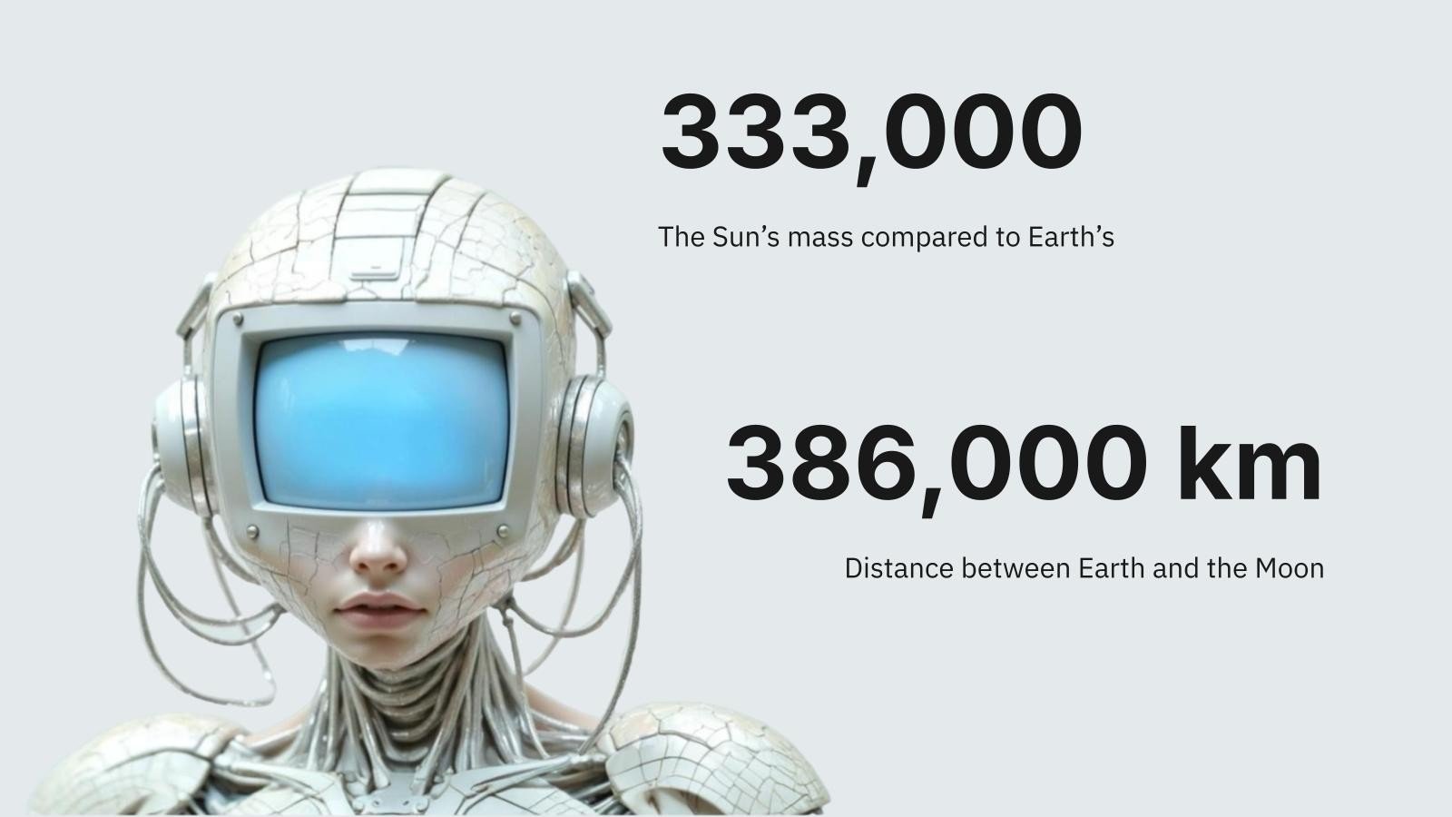 The Future of AI and Machines Presentation