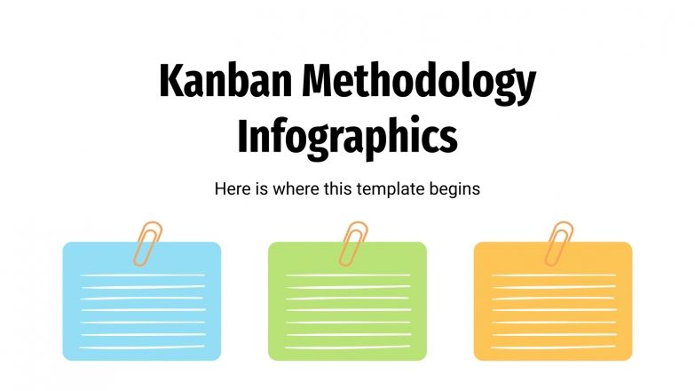 Kanban Methodology Infographics Google Slides & PPT template