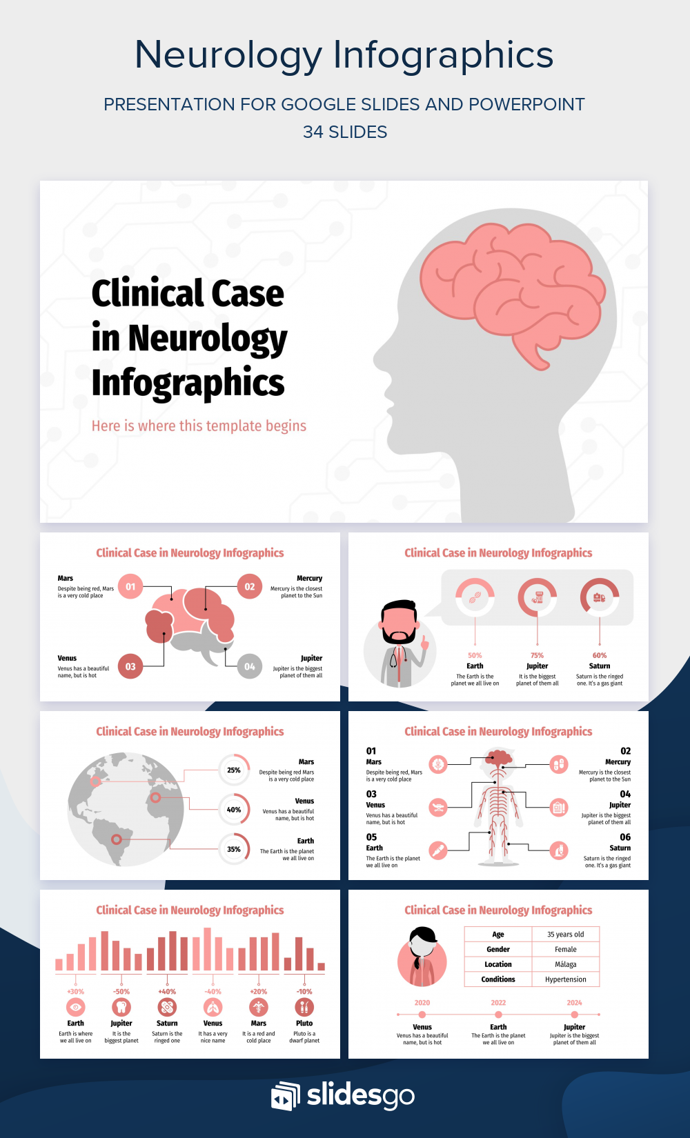 Clinical Case in Neurology Infographics | Google Slides & PPT