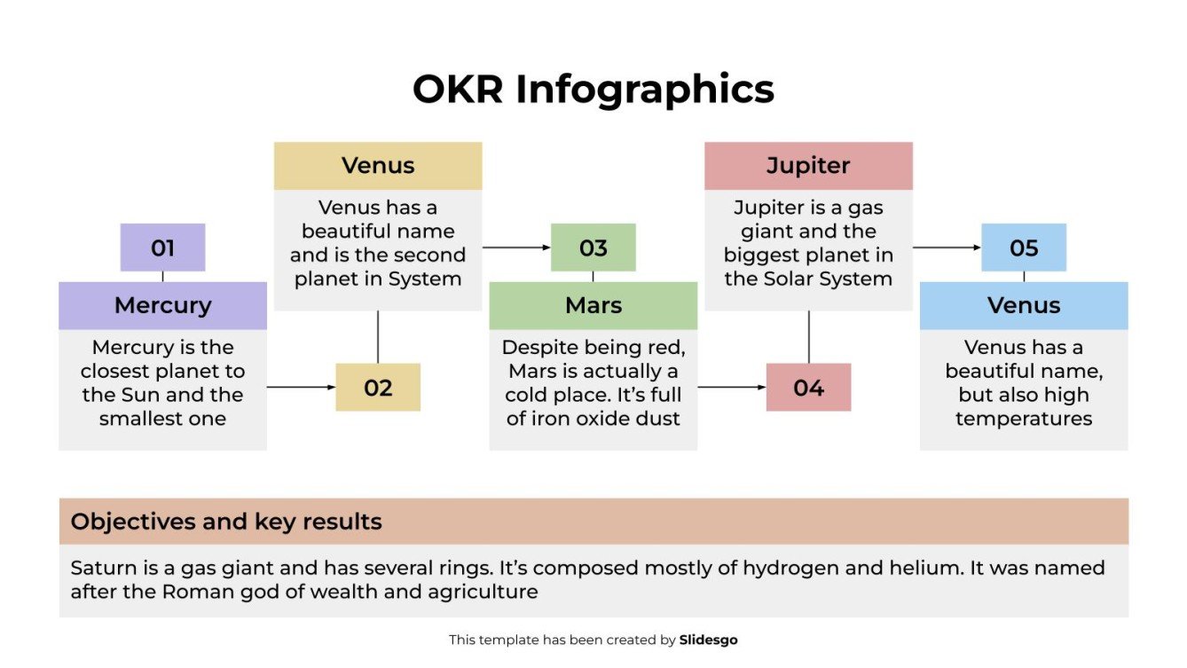 OKR Infographics Template