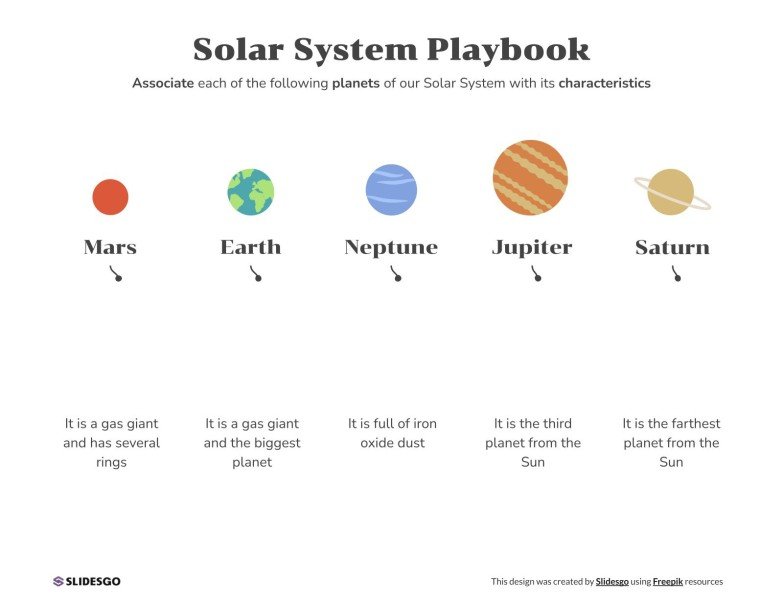 Solar System Template