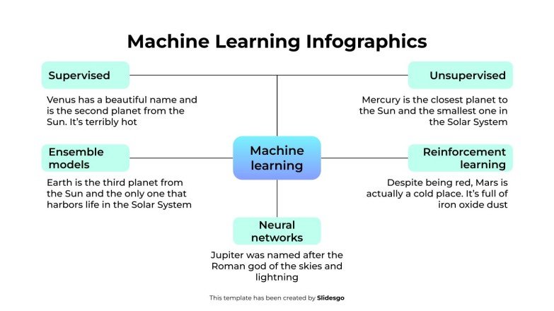 Artificial Intelligence: Machine Learning Infographics