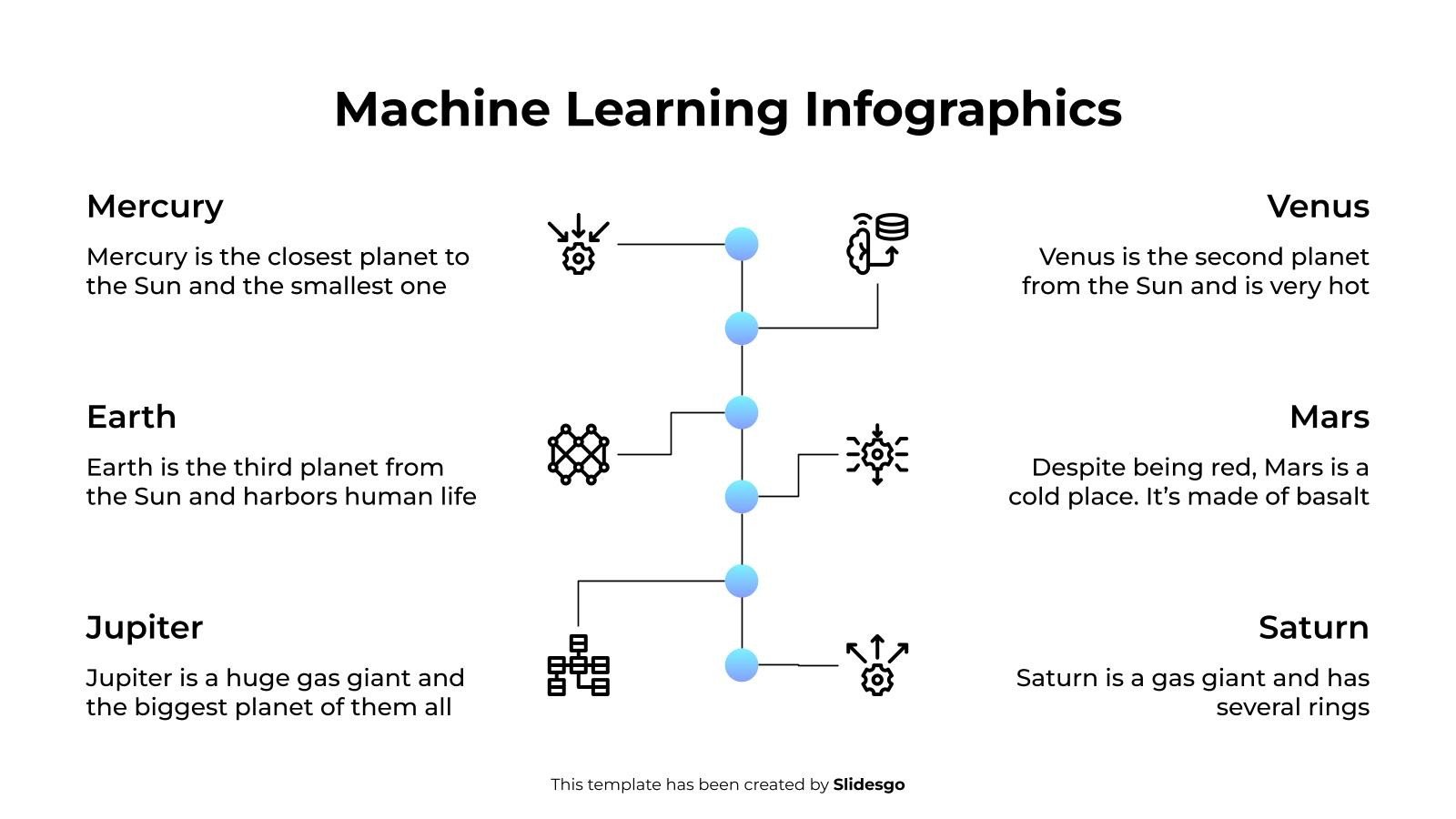 Artificial Intelligence: Machine Learning Infographics