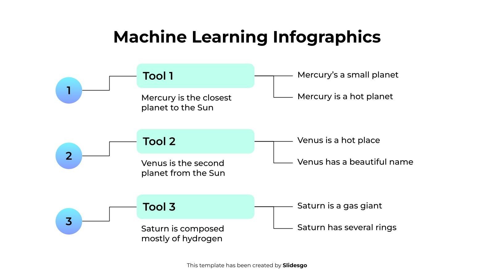 Artificial Intelligence: Machine Learning Infographics